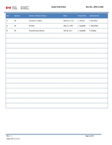 APA-L1-018 Scent-Free Environment Policy | Atlantic Pilotage Authority