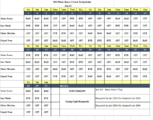 01 – Halifax Pilot Boat Crew Full Schedule – 2021 | Atlantic Pilotage ...