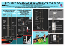 Pilot Boarding Arrangements | Atlantic Pilotage Authority